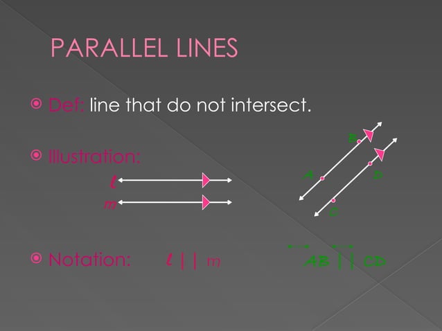 Lines and Angles for primary class students | PPTX