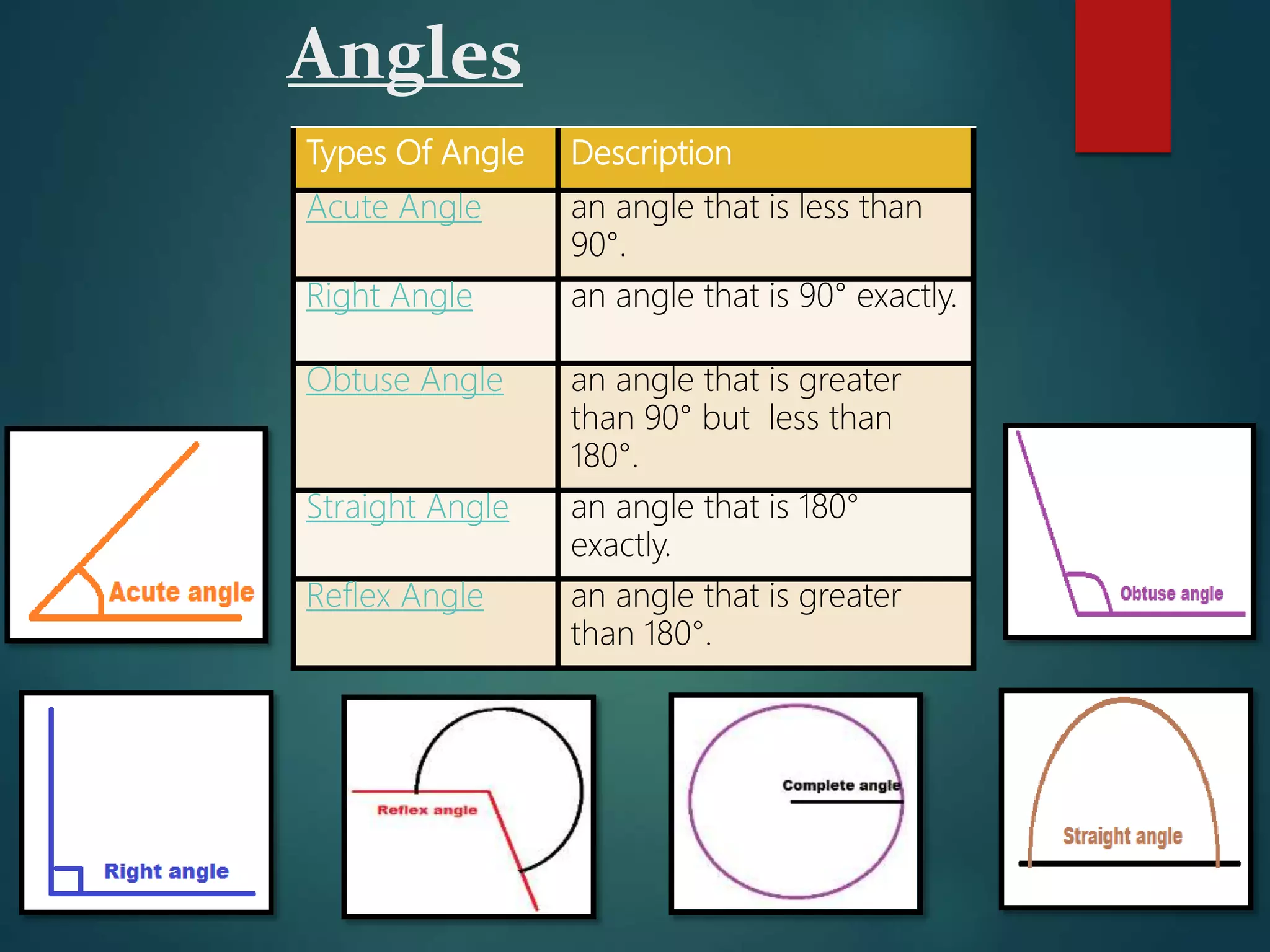 Lines, angles , triangles and their properties | PPTX