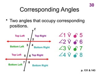 lines and angles Ncert syllabus topic covered | PPTX