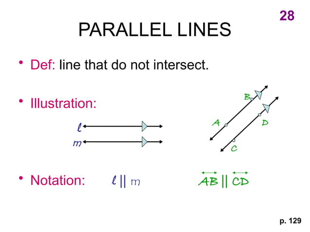 lines and angles Ncert syllabus topic covered | PPT
