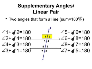 STEM education lines and angles for Teachers | PPTX