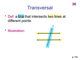 STEM education lines and angles for Teachers | PPTX
