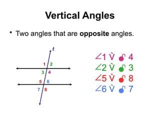 STEM education lines and angles for Teachers | PPTX