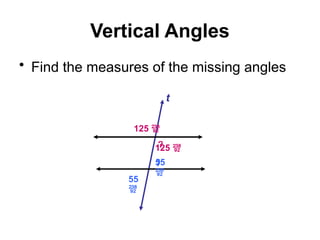 STEM education lines and angles for Teachers | PPTX