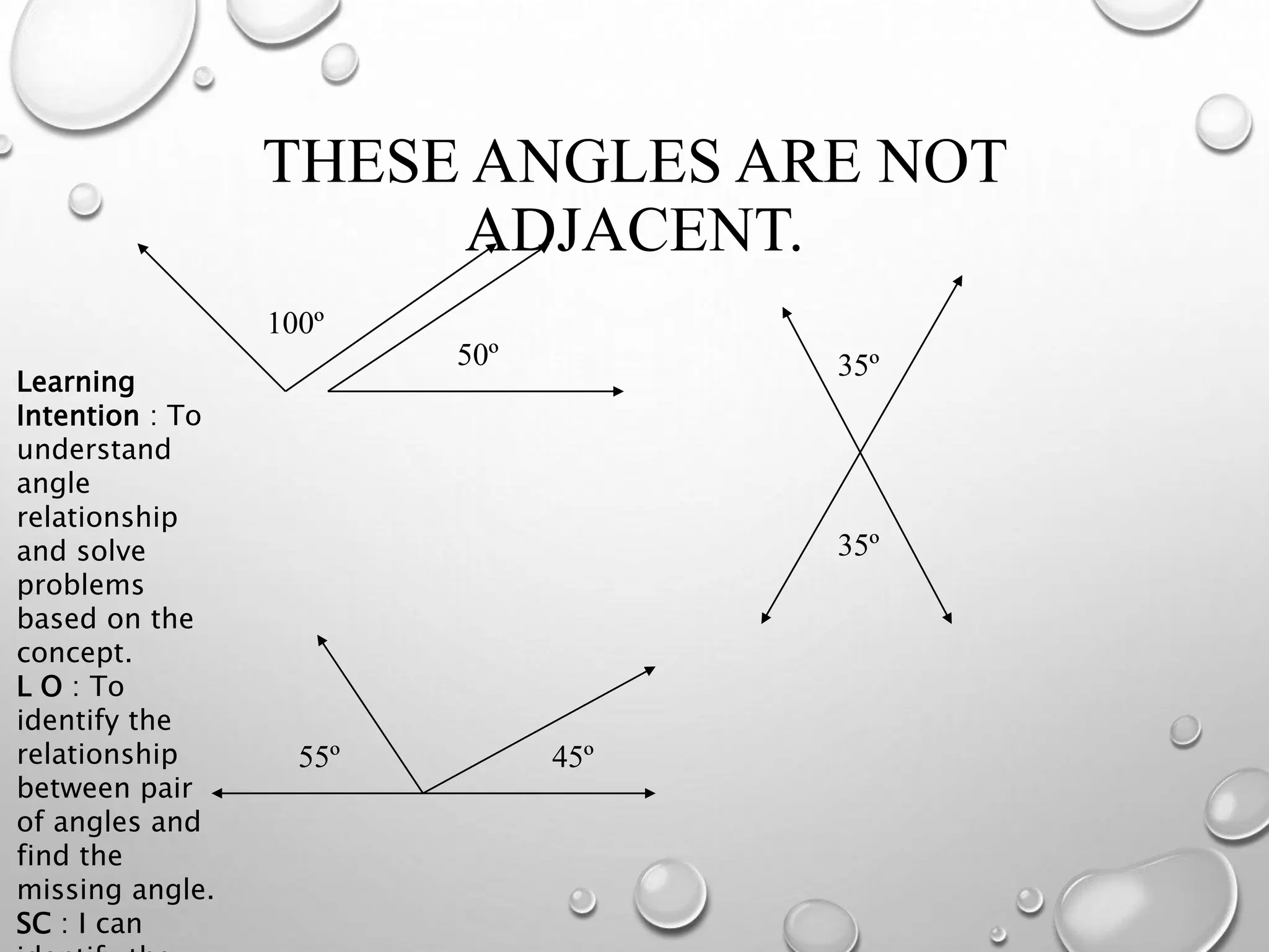 LINES AND ANGLES | PPTX