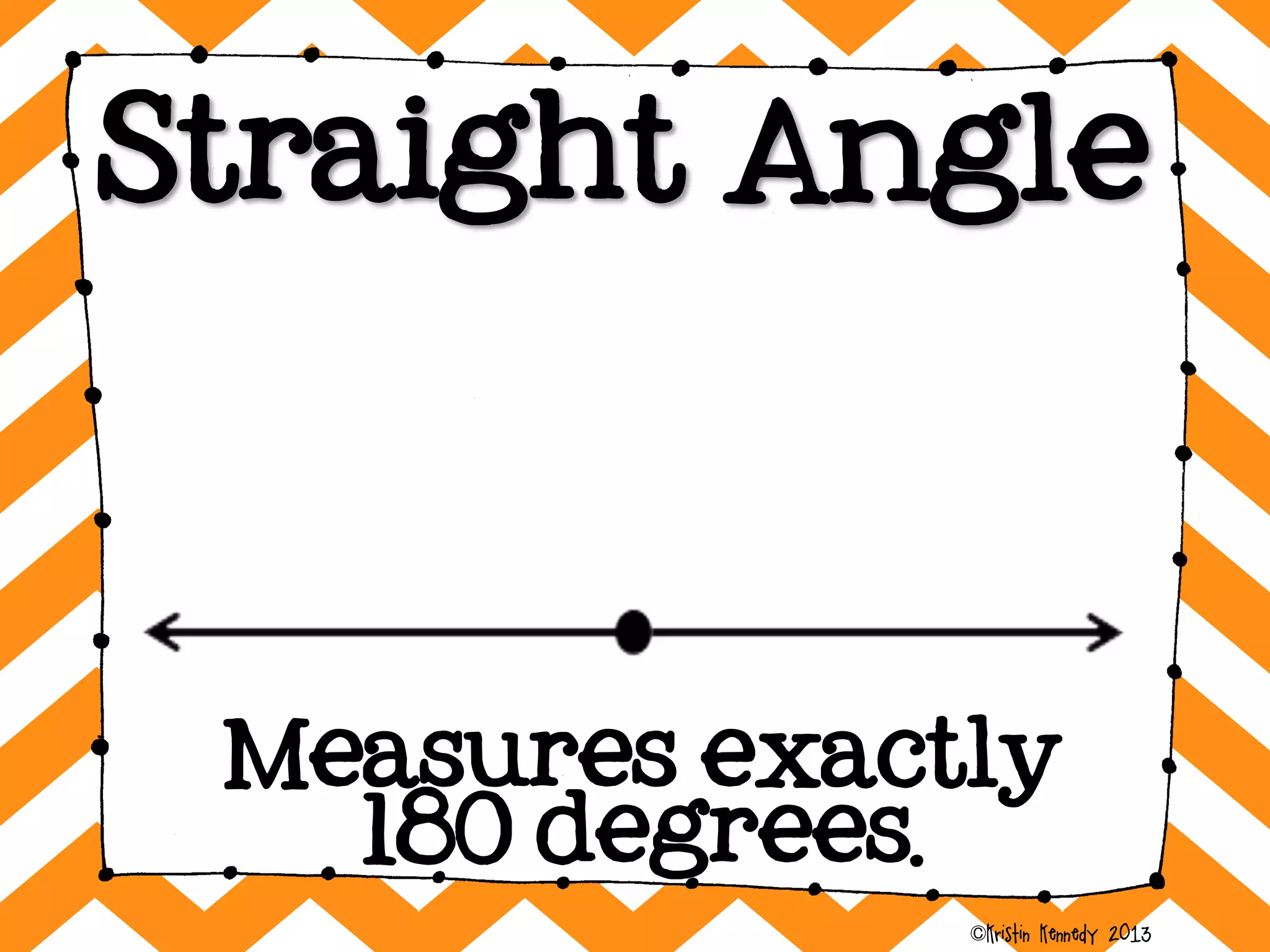 Geometry Posters: Types of Angels & Lines | PPT