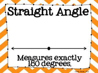 Geometry Posters: Types of Angels & Lines | PPT