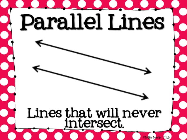 Geometry Posters: Types of Angels & Lines | PPT