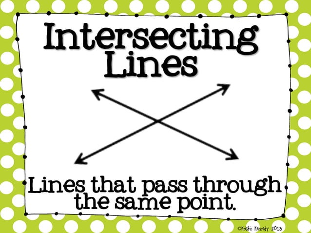 Geometry Posters: Types of Angels & Lines | PPT