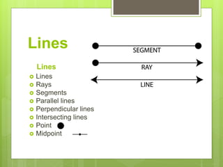 Lines and angles presentation | PPT