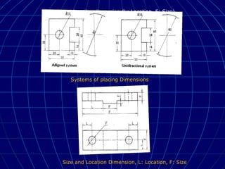 Linesanddimensioning | PPT