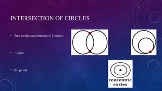 Lines and Circles for grade ten 10.1.pptx
