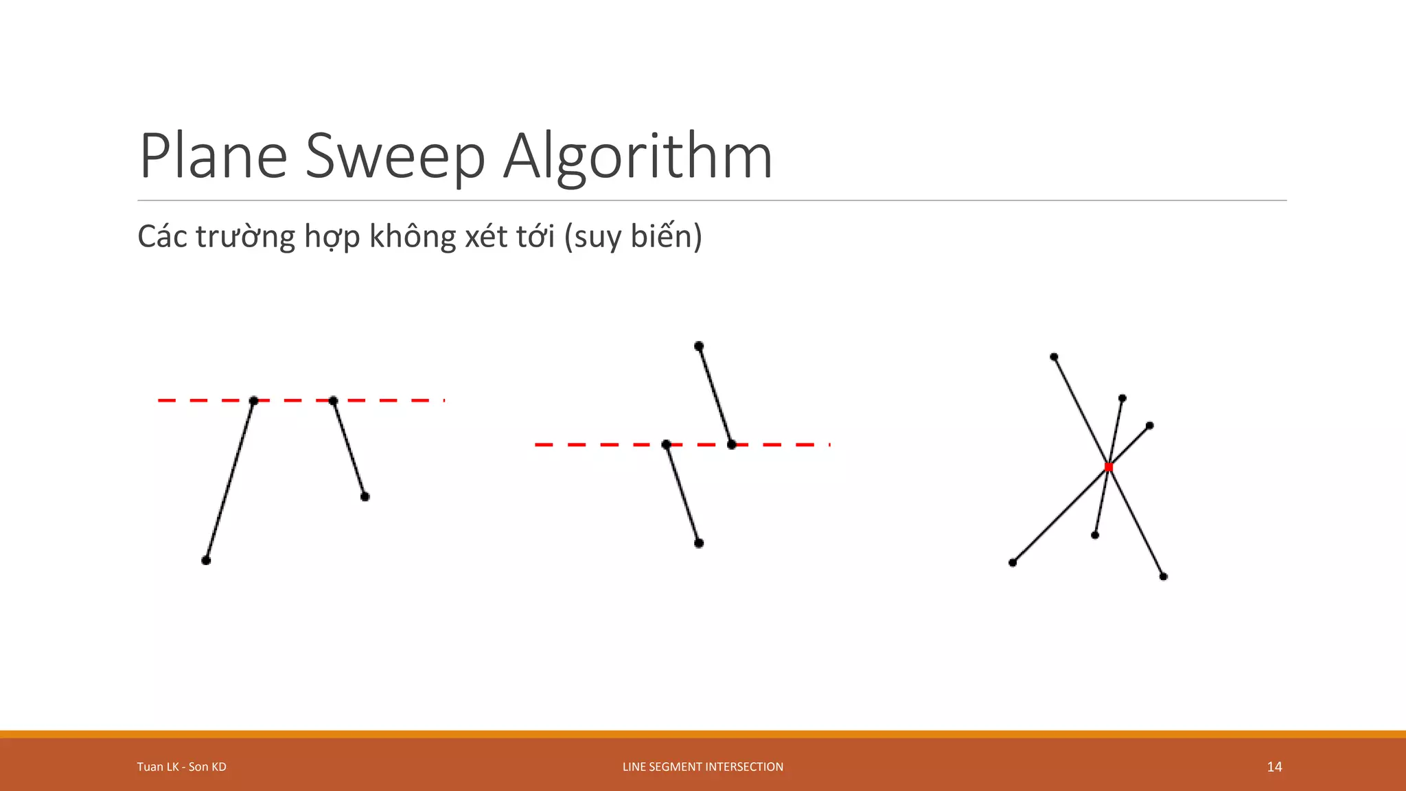 Line segment intersection introduction | PPT Line segment intersection introduction | PPT