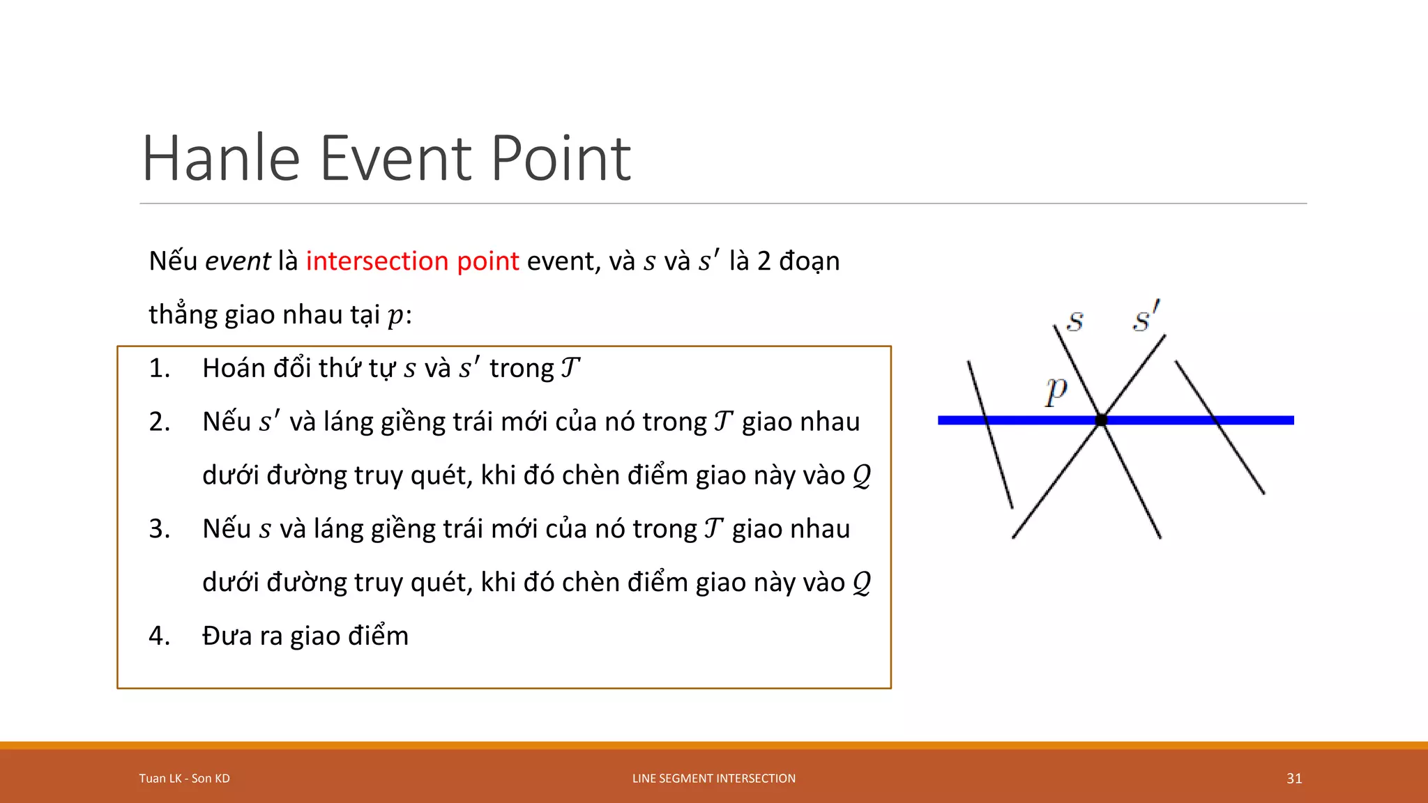Line segment intersection introduction | PPT