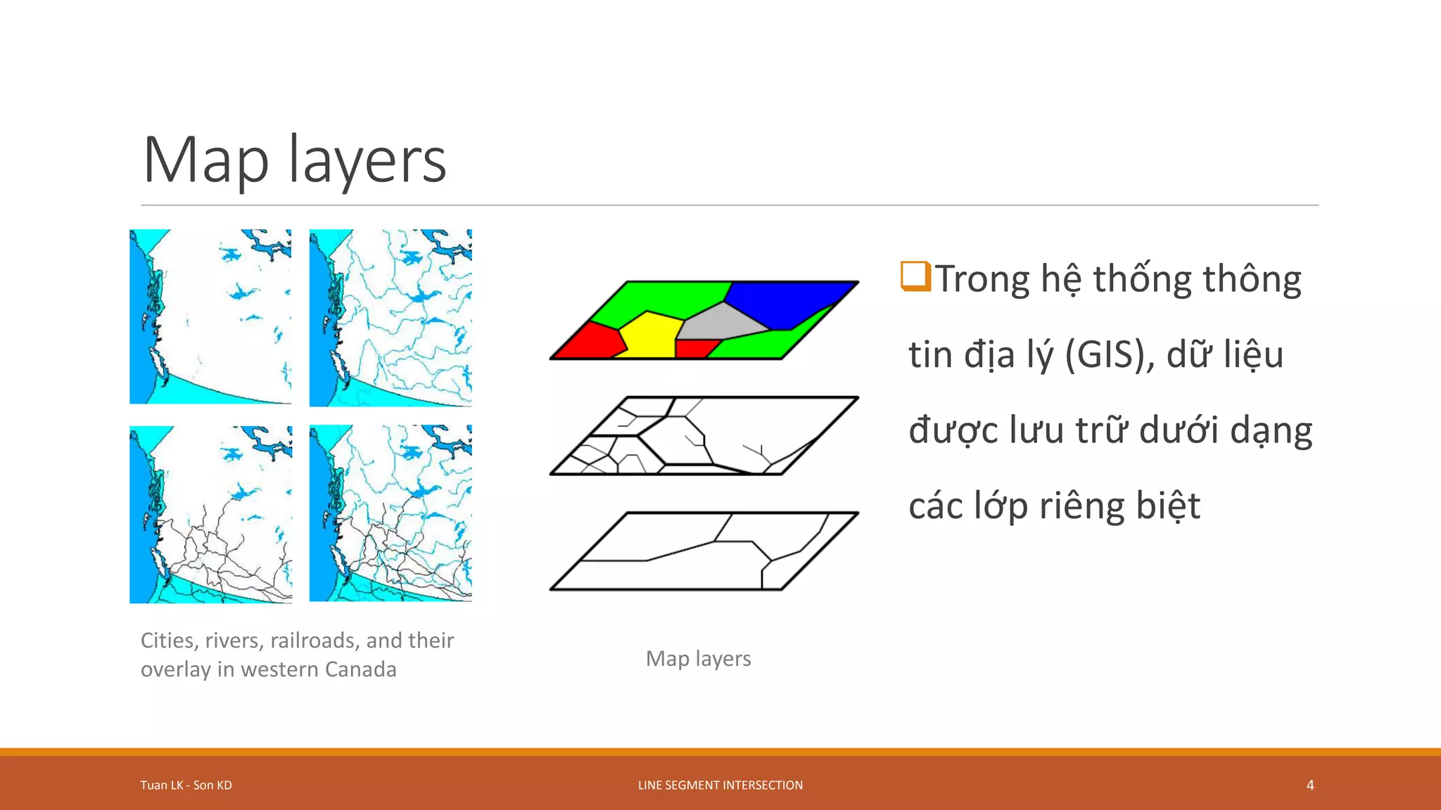 Line Segment Intersection Introduction Ppt