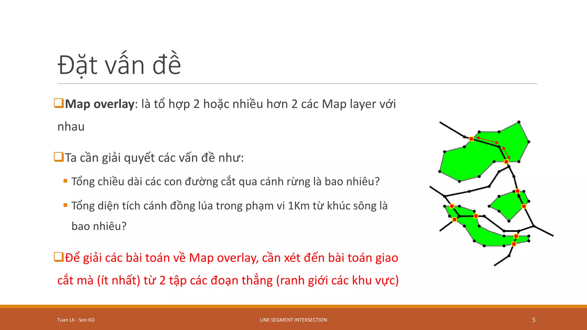 Line segment intersection introduction | PPT