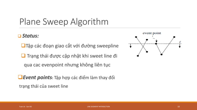 Line Segment Intersection Introduction Ppt