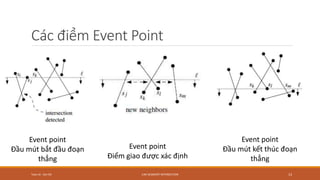 Line segment intersection introduction | PPT