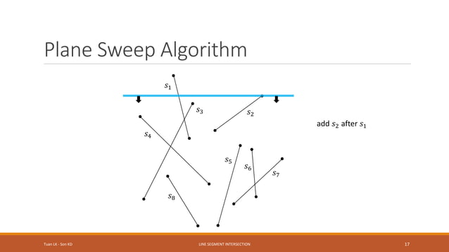 Line segment intersection introduction | PPT