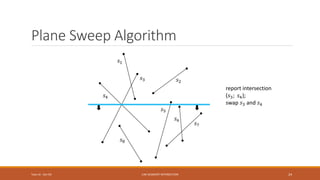 Line segment intersection introduction | PPT