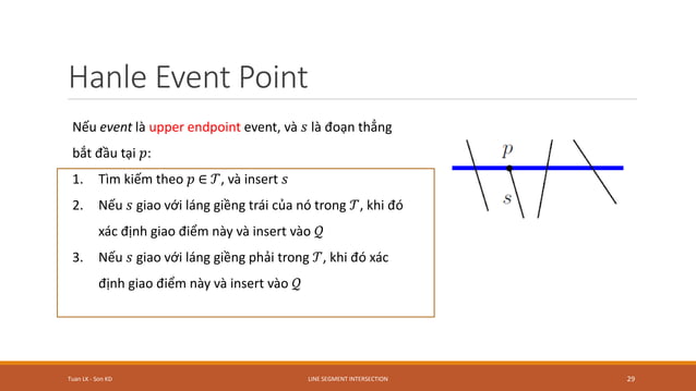 Line segment intersection introduction | PPT
