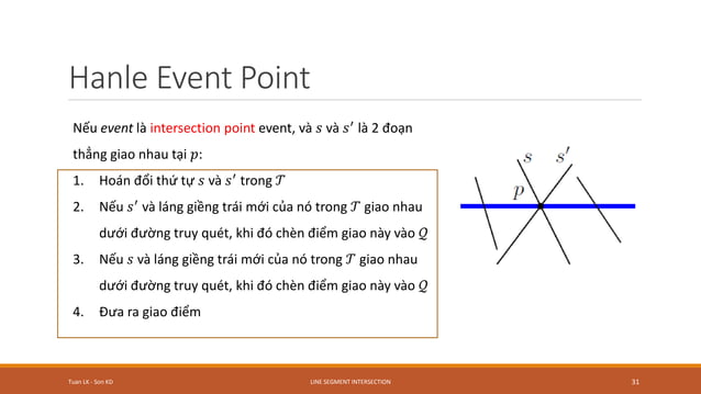 Line segment intersection introduction | PPT