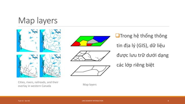 Line segment intersection introduction | PPT