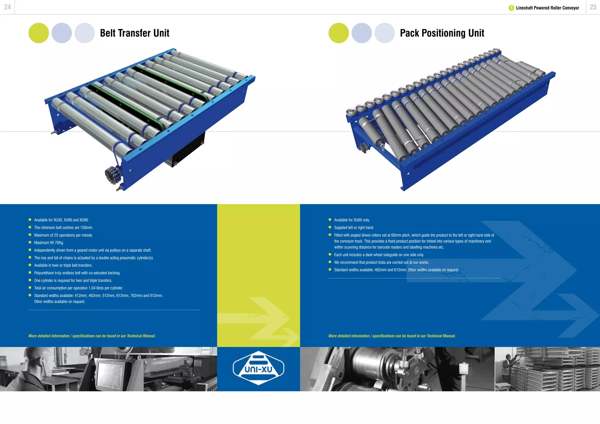 Lineshaft powered-roller-conveyor | PDF