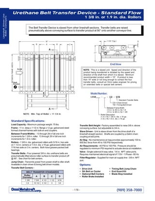 Lineshaft catalog | PDF