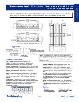 Lineshaft catalog | PDF