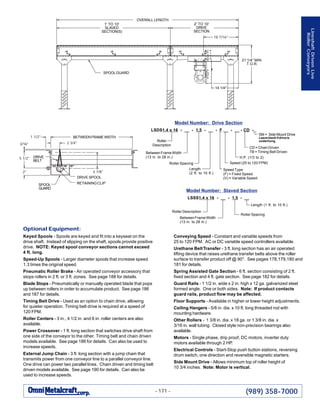 Lineshaft catalog | PDF