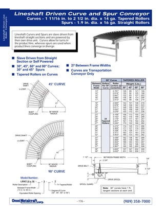 Lineshaft catalog | PDF