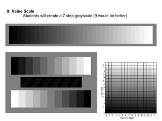 Line Shape Form Value | PPT