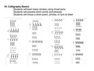 Line Shape Form Value | PPT