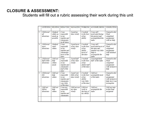 Line Shape Form Value | PPT
