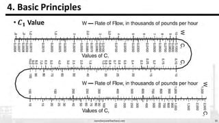 Line Sizing presentation on Types and governing Equations. | PDF ...