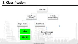 Line Sizing presentation on Types and governing Equations. | PDF