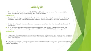 Line sizing | PPTX