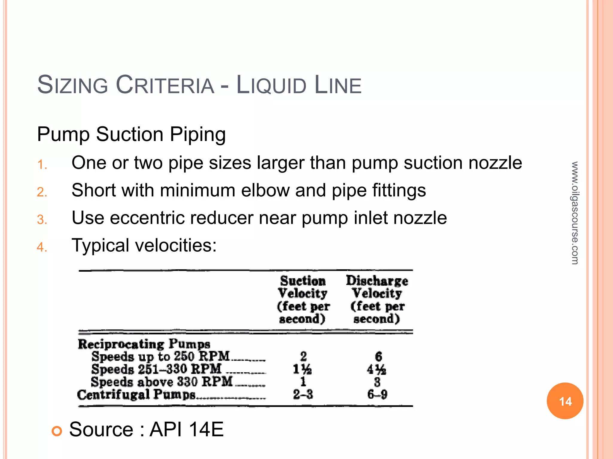 Line Sizing (1) rev 1.pptx