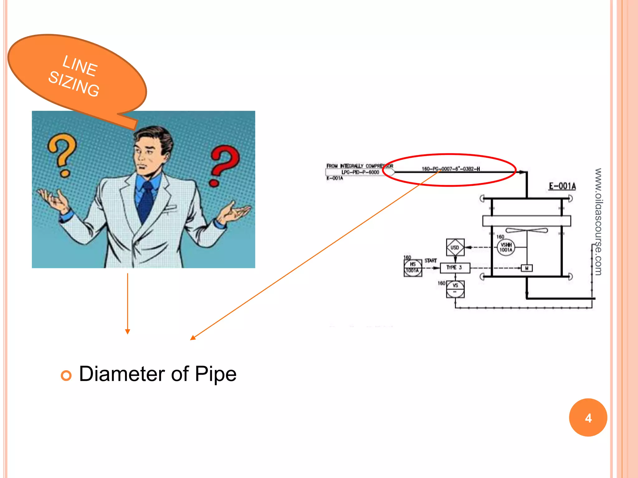 Line Sizing (1) rev 1.pptx