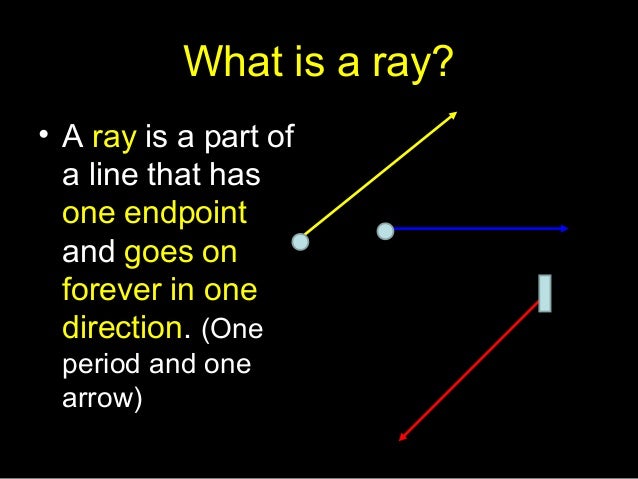Lines Line Segments Rays And Angles lines-line-segments-rays-and-angles