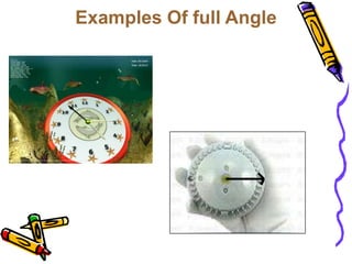 Complete Angle In Real Life