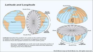 Lines of latitude and longitude | PPTX