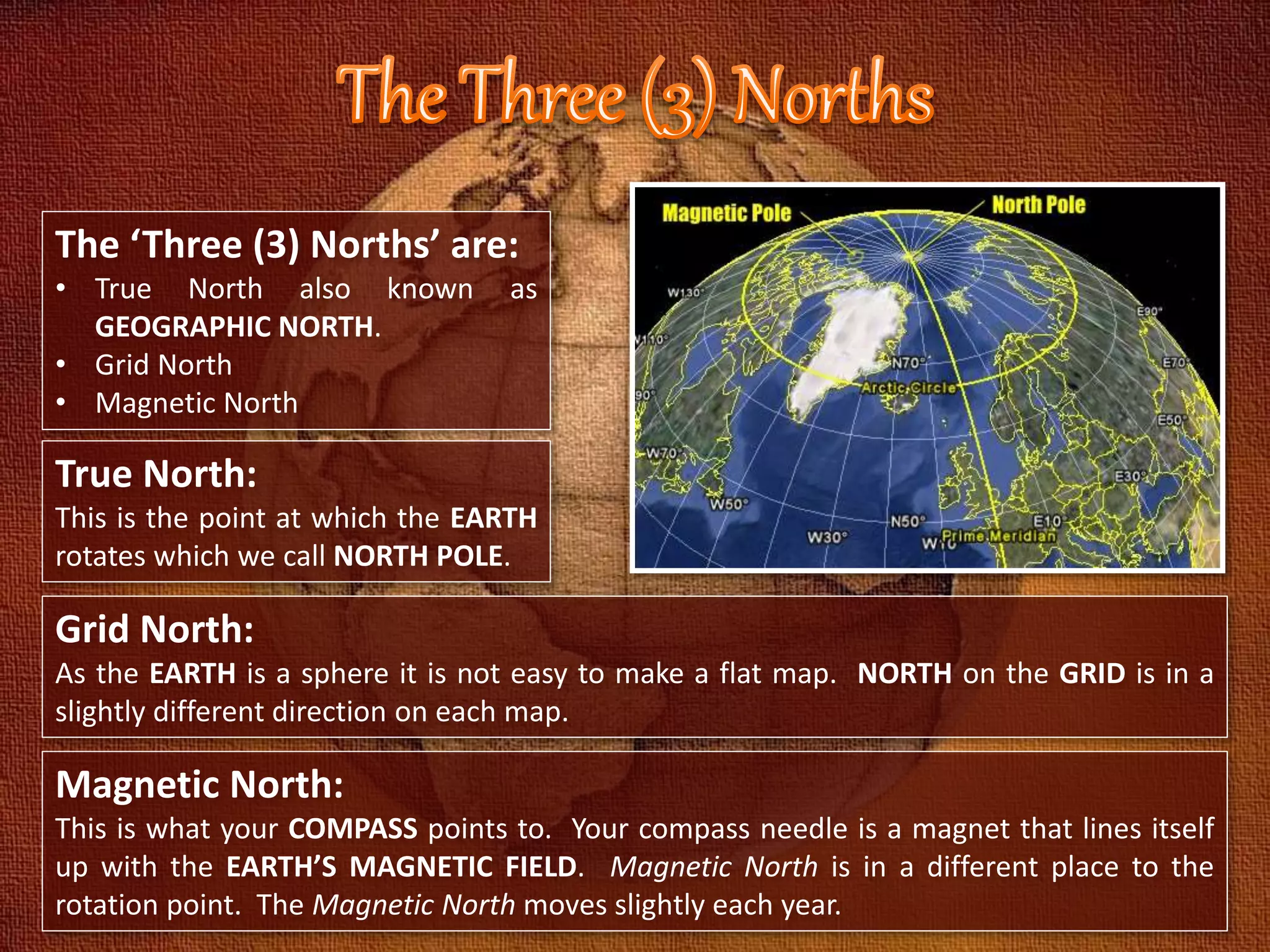 Lines of Latitude and Longitude – PowerPoint | PPSX