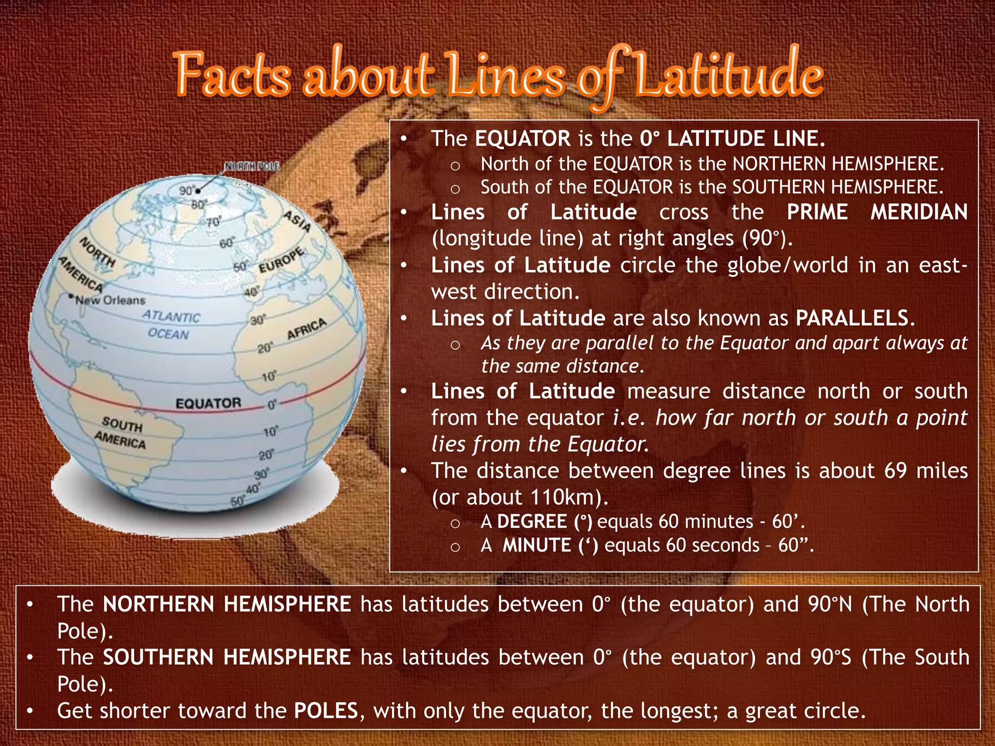 Lines of Latitude and Longitude – PowerPoint | PPSX
