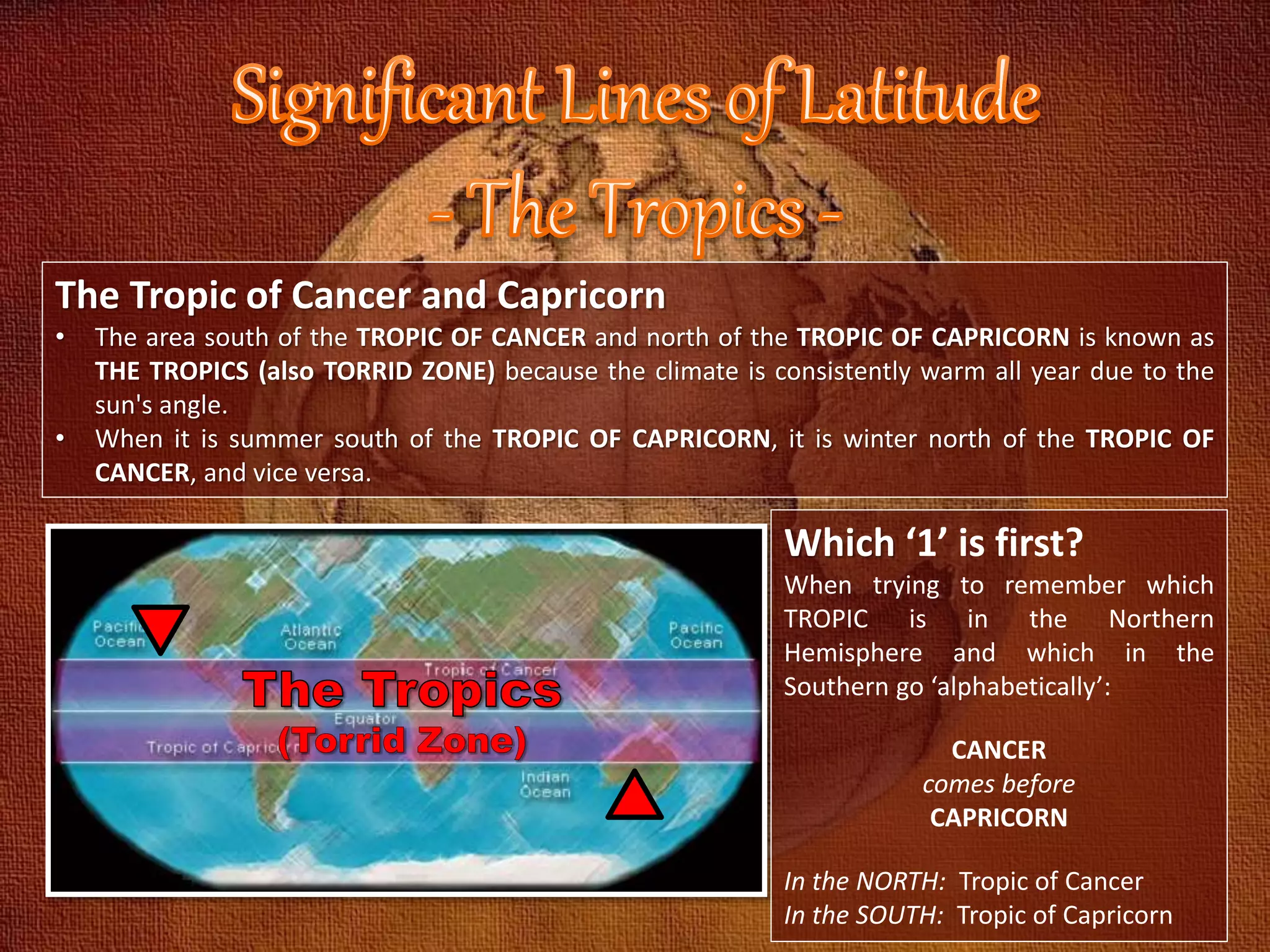 Lines of Latitude and Longitude – PowerPoint | PPSX