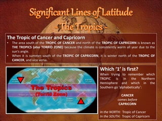Lines of Latitude and Longitude – PowerPoint | PPSX