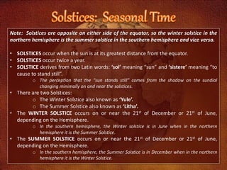 Lines of Latitude and Longitude – PowerPoint | PPT