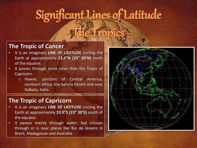 Lines of Latitude and Longitude – PowerPoint