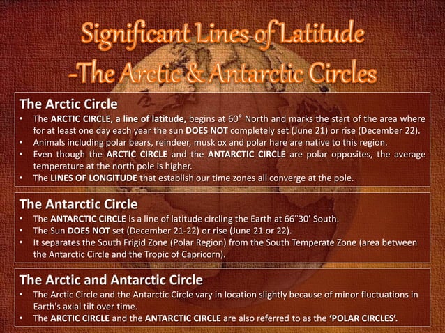 Lines of Latitude and Longitude – PowerPoint